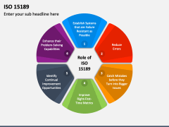 ISO 15189 PowerPoint and Google Slides Template - PPT Slides