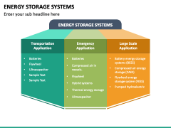 Energy Storage Systems PowerPoint and Google Slides Template - PPT Slides