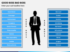 Good Boss Bad Boss PowerPoint and Google Slides Template - PPT Slides