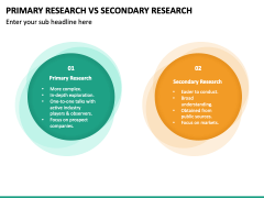 Primary Research Vs Secondary Research PowerPoint and Google Slides ...