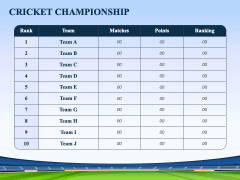 Free Cricket PowerPoint Template and Google Slides Theme