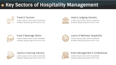 Hospitality Management PowerPoint and Google Slides Template - PPT Slides