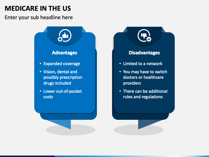 Medicare in the US PowerPoint Template - PPT Slides