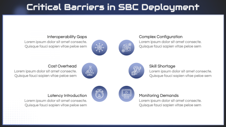 Session Border Controller (SBC) PowerPoint and Google Slides Template ...