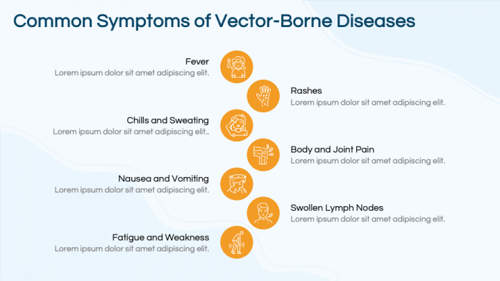 Vector-Borne Disease PowerPoint and Google Slides Template - PPT Slides