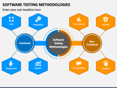 Software Testing Methodologies PowerPoint and Google Slides Template ...