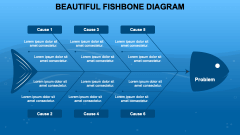Beautiful Fishbone Diagram for PowerPoint and Google Slides - PPT Slides