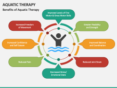 Aquatic Therapy PowerPoint and Google Slides Template - PPT Slides