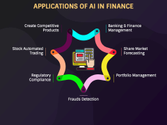 Artificial Intelligence in Finance PowerPoint and Google Slides ...