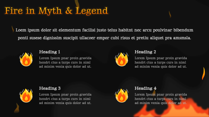 Free - Fire Theme for PowerPoint and Google Slides - PPT Slides