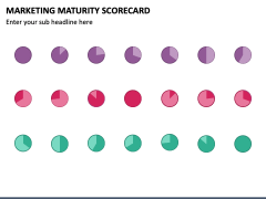 Marketing Maturity Scorecard PowerPoint and Google Slides Template ...