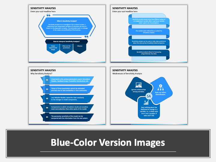 Sensitivity Analysis PowerPoint and Google Slides Template - PPT Slides