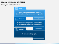 Learn Unlearn Relearn PowerPoint and Google Slides Template - PPT Slides