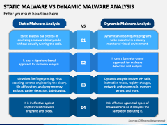 Static Malware Analysis Vs Dynamic Malware Analysis PowerPoint and Google Slides Template