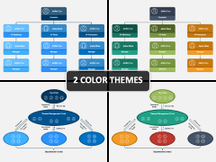 Top Down Hierarchy PowerPoint and Google Slides Template - PPT Slides