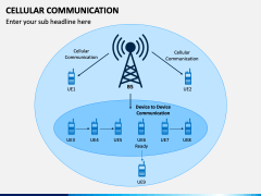 Cellular Communication PowerPoint and Google Slides Template - PPT Slides