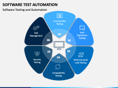 Software Test Automation PowerPoint and Google Slides Template - PPT Slides