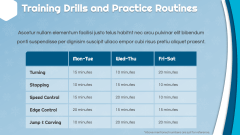 Free - Snowboarding Theme for PowerPoint and Google Slides - PPT Slides