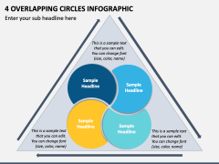 4 Overlapping Circles Infographic PowerPoint Template and Google Slides ...