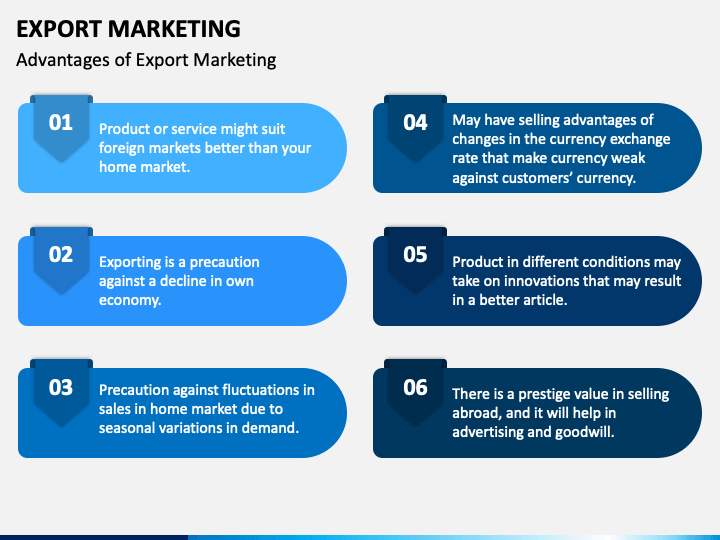 Export Marketing PowerPoint and Google Slides Template - PPT Slides