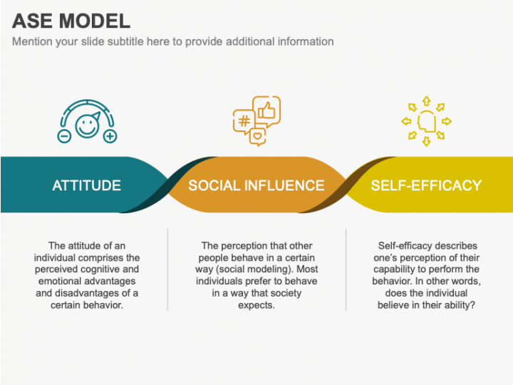 ASE Model PowerPoint and Google Slides Template - PPT Slides