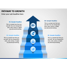 Growth PowerPoint & Google Slides Templates