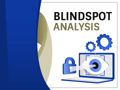 Blindspot Analysis PowerPoint and Google Slides Template - PPT Slides