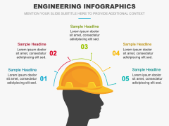 Engineering Infographics for PowerPoint and Google Slides - PPT Slides