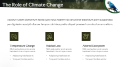 Free - Endangered Species Presentation for PowerPoint and Google Slides ...