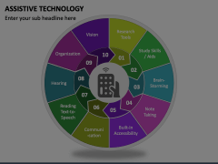 Assistive Technology PowerPoint and Google Slides Template - PPT Slides