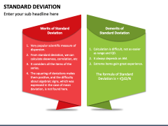 Standard Deviation PowerPoint and Google Slides Template - PPT Slides