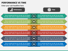 Performance Vs Time PowerPoint and Google Slides Template - PPT Slides