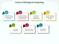 Biological Computing PowerPoint and Google Slides Template - PPT Slides