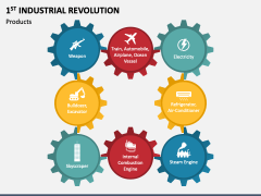 1st Industrial Revolution PowerPoint and Google Slides Template - PPT ...