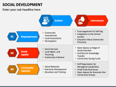 Social Development PowerPoint and Google Slides Template - PPT Slides