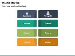Talent Matrix PowerPoint and Google Slides Template - PPT Slides