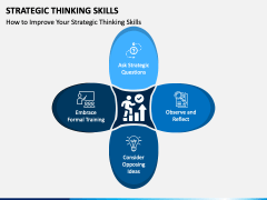 Strategic Thinking Skills PowerPoint and Google Slides Template - PPT ...