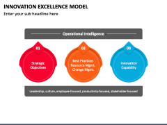 Innovation Excellence Model PowerPoint and Google Slides Template - PPT ...