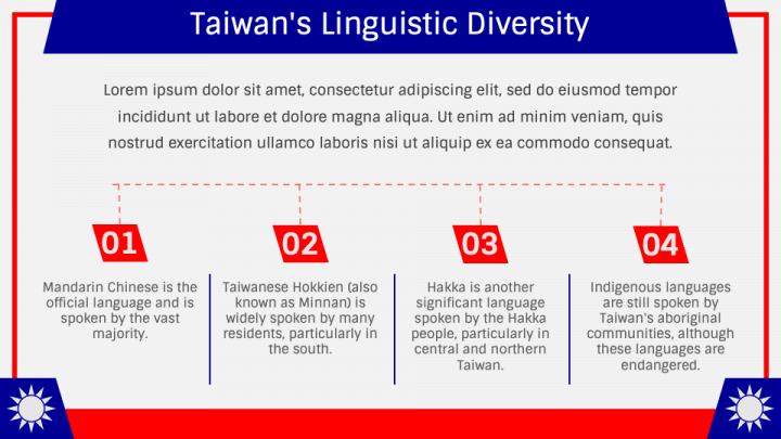 Free - Culture of Taiwan PowerPoint and Google Slides Template - PPT Slides