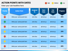 Action Points with Dates PowerPoint and Google Slides Template - PPT Slides