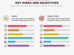 Key Risks and Objectives PowerPoint and Google Slides Template - PPT Slides