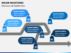 Major Milestones PowerPoint and Google Slides Template - PPT Slides