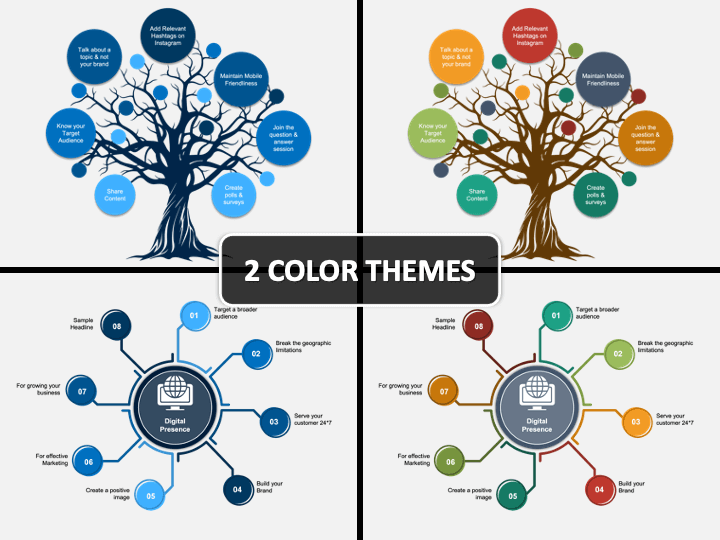 Digital Presence PowerPoint and Google Slides Template - PPT Slides