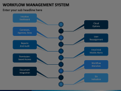 Workflow Management System PowerPoint and Google Slides Template - PPT ...