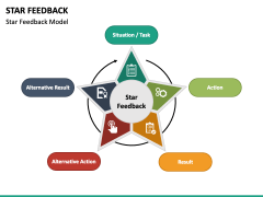 Star Feedback PowerPoint and Google Slides Template - PPT Slides