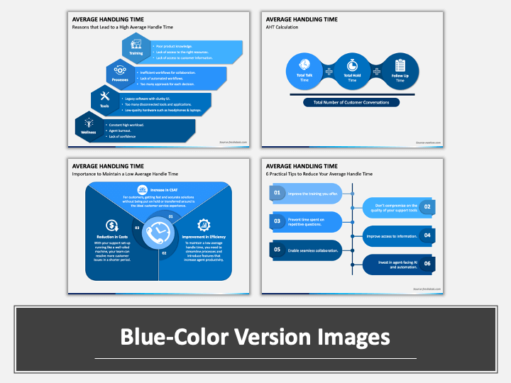 Average Handling Time PowerPoint and Google Slides Template - PPT Slides