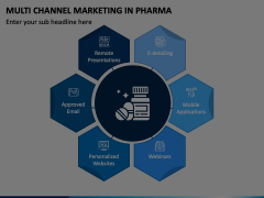 Multi Channel Marketing in Pharma PowerPoint and Google Slides Template ...