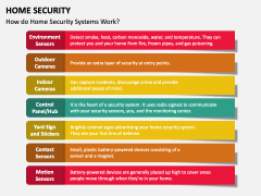 Home Security PowerPoint and Google Slides Template - PPT Slides