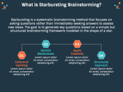 Starbursting Brainstorming PowerPoint and Google Slides Template - PPT ...