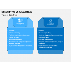 Analytical Skills PowerPoint Template and Google Slides Theme